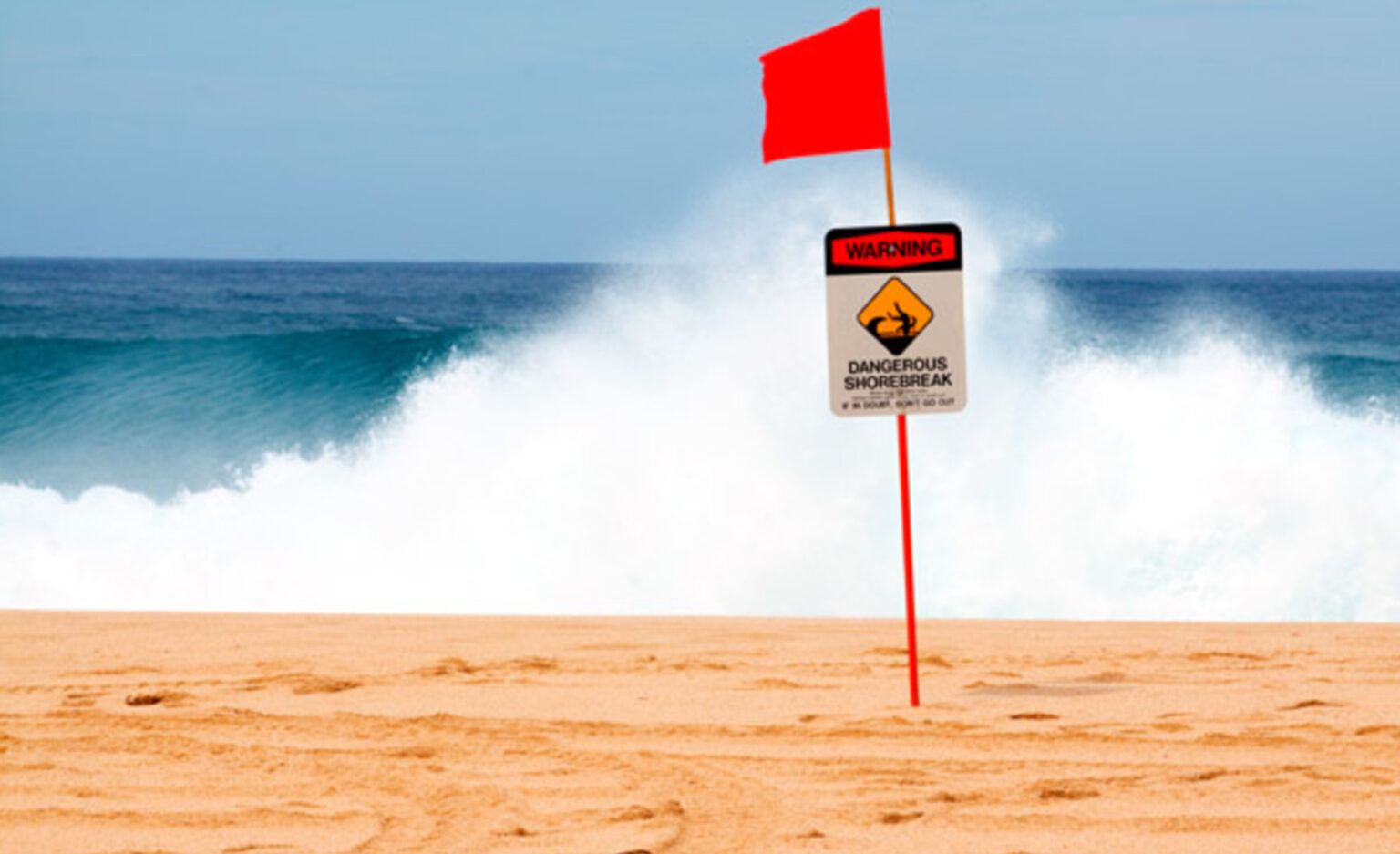 How To Survive A Riptide - The Survival Way